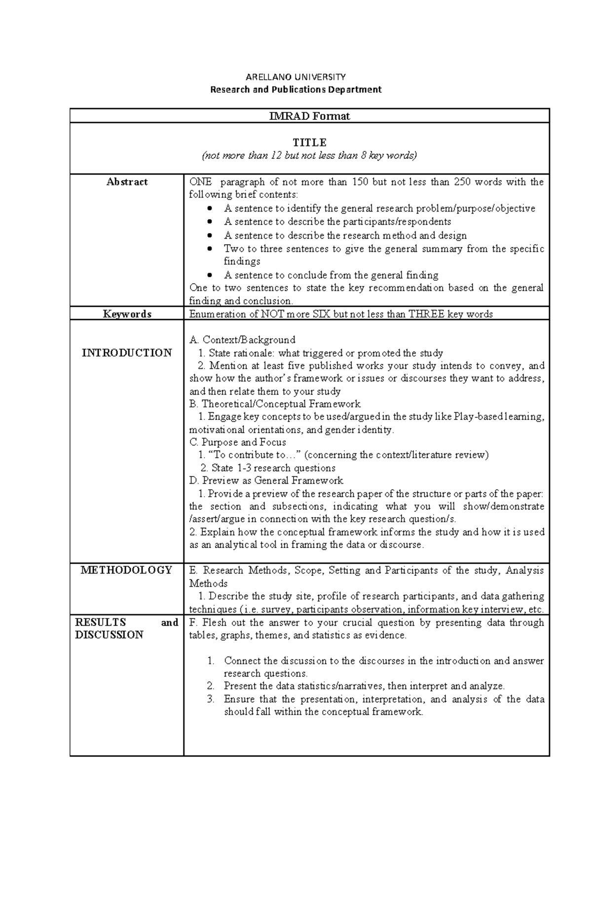 IMRAD Format Guidelines for Research Papers (AREL 101) - Studocu