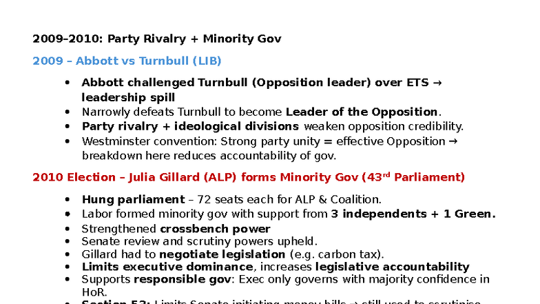 Recent Parliaments: Party Rivalry and Minority Government (POL 200 ...