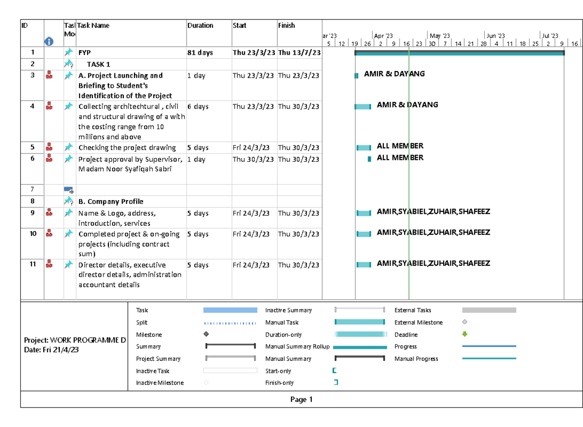 WORK Programme Digital QS - Project Timeline and Tasks Overview - Studocu