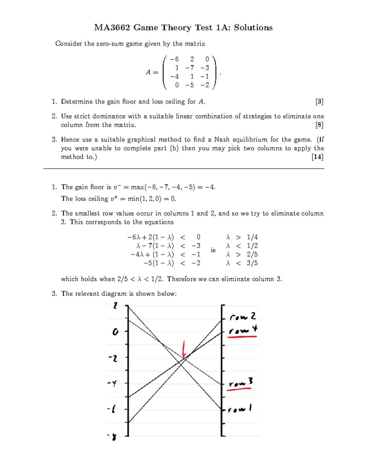 MA3662 Final Exam Game Theory Test 1A Solutions - Studocu