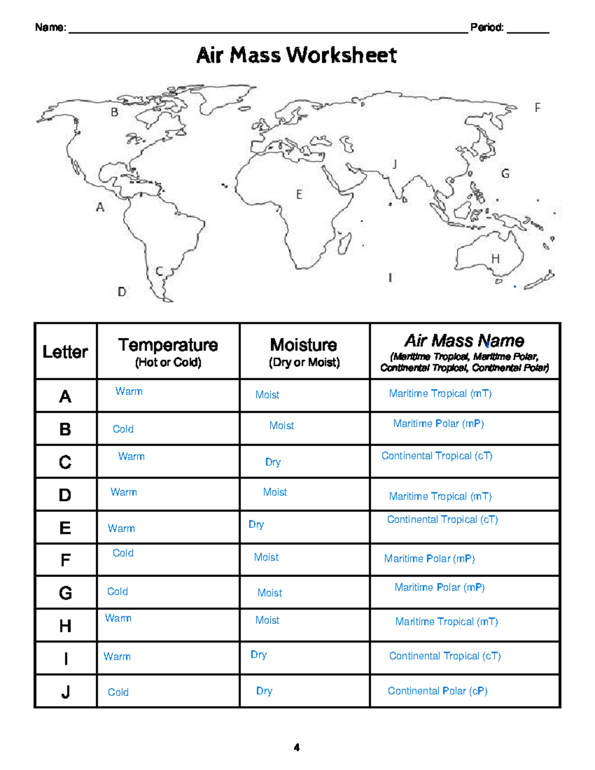 Air Masses Worksheet