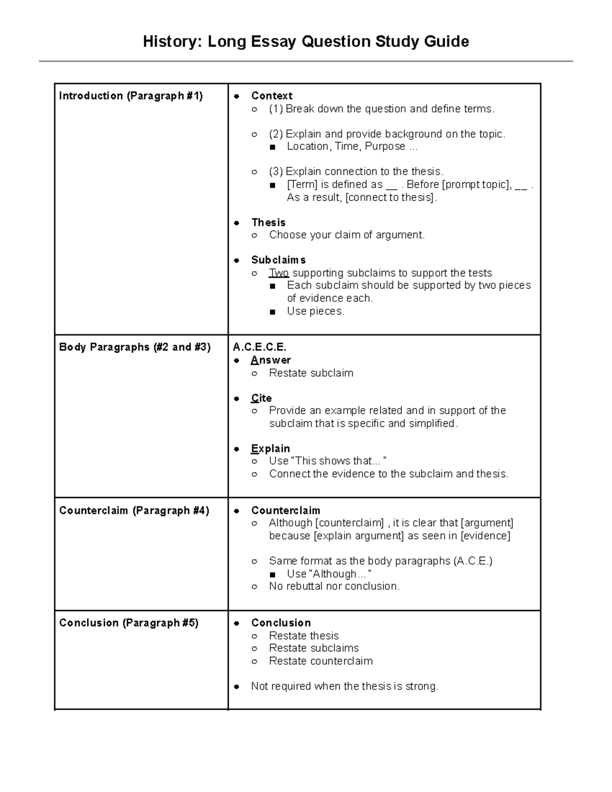 History: Long essay question study guide for exam preparation - Studocu