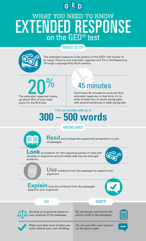 Extended response scoring - GED GED® and GED Testing Service® are ...
