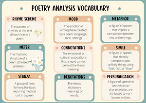 [Solved] Story A bag of sweets by Agnes Sam Extract A 1 Describe the ...