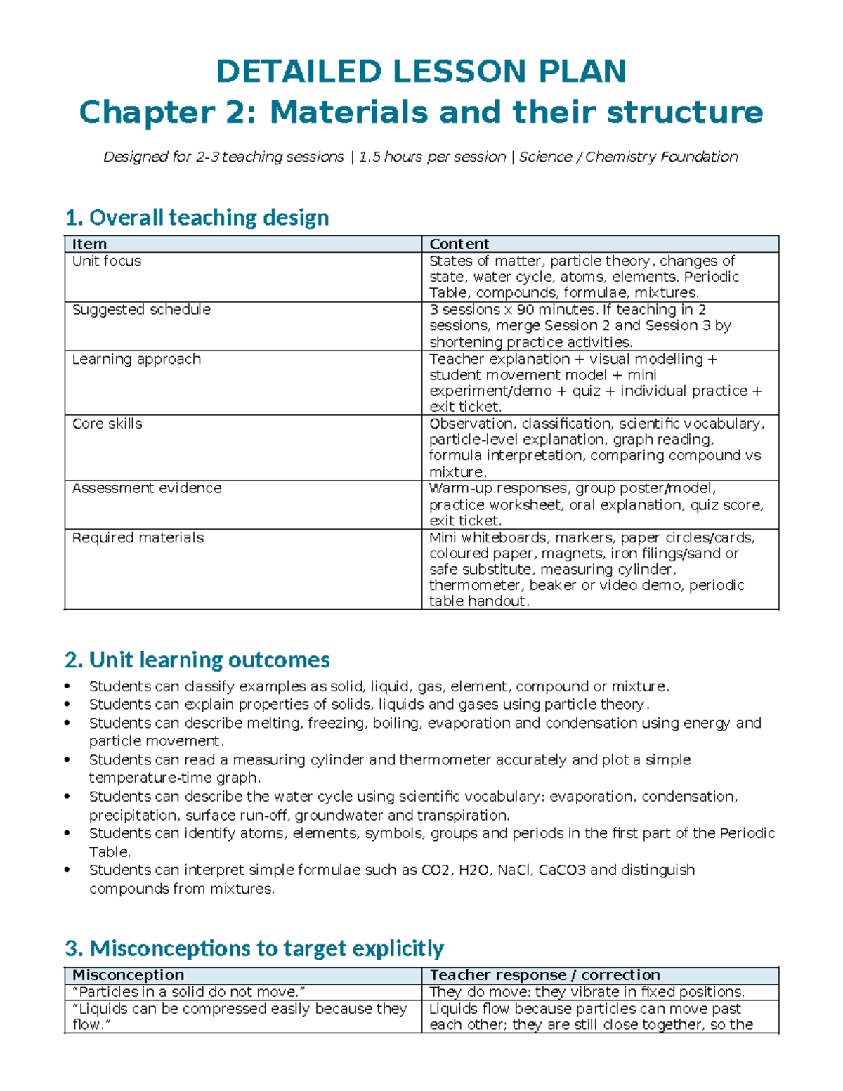Detailed Lesson Plan: Chapter 2 - Materials & Structure (Chemistry F1 ...