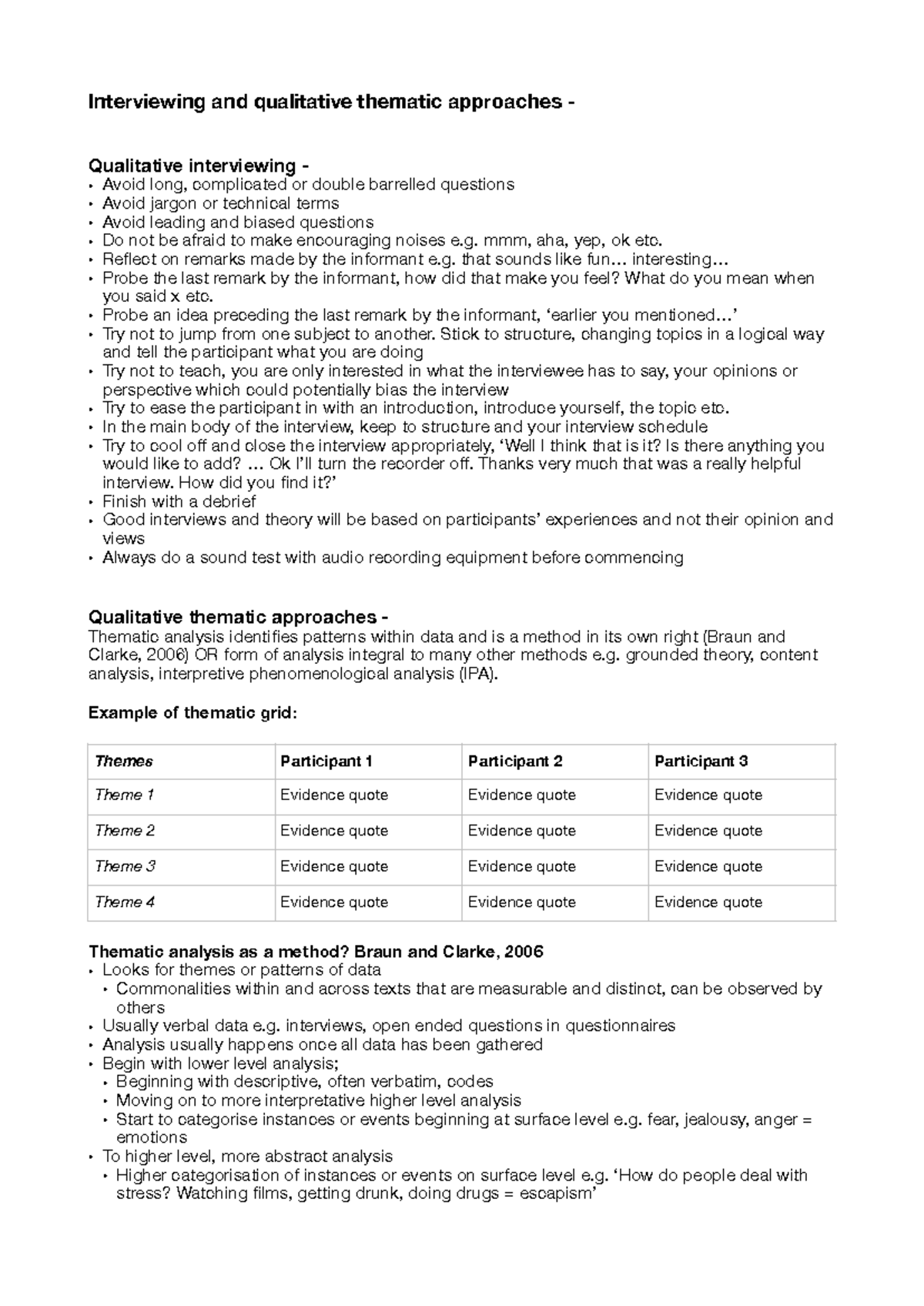 Thematic analysis and interviewing notes - Interviewing and qualitative ...