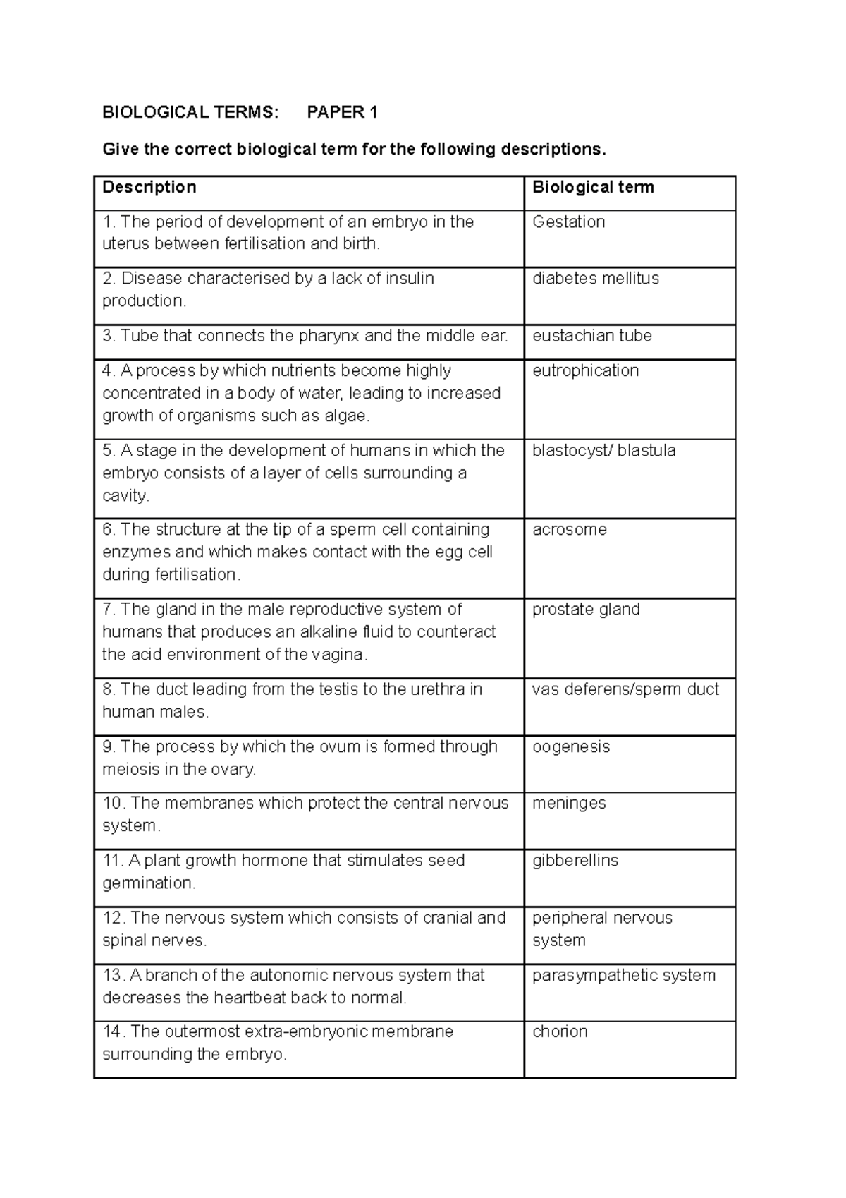 Biological Terms Quiz 1: Key Definitions and Concepts - Studocu