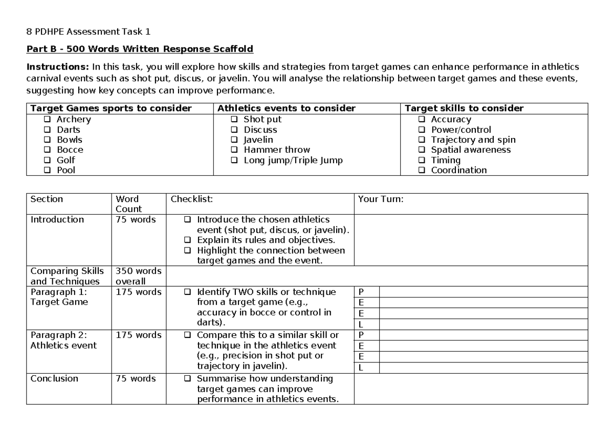 Part B - 500 Words Written Response Scaffold - 8 PDHPE Assessment Task ...