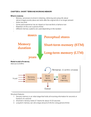 Chapter 01 Test bank - Chapter 01 1. Attention, perception, memory, and ...