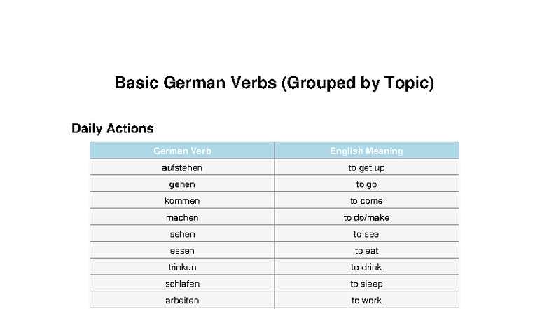 German Verbs: Daily Actions & Emotions (Basic Study Notes) - Studocu