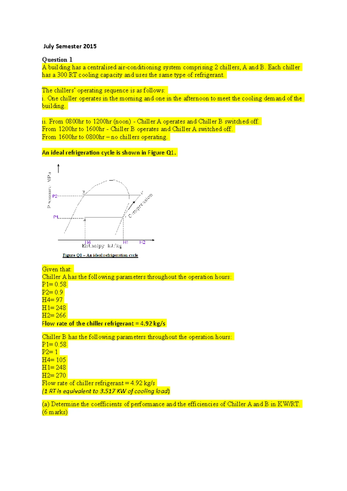 Fire Code 2013 HB: Chapter 4 - Site Plan & External Firefighting ...