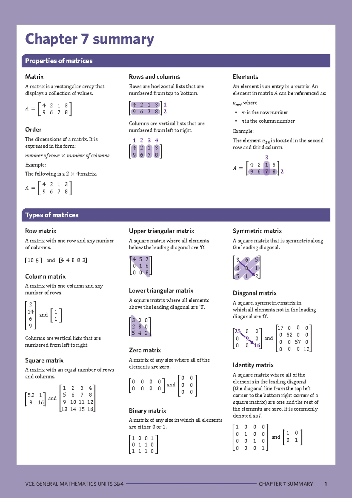 Edrolo VCE General Mathematics Units 34 Chapter 7 Answers - Studocu