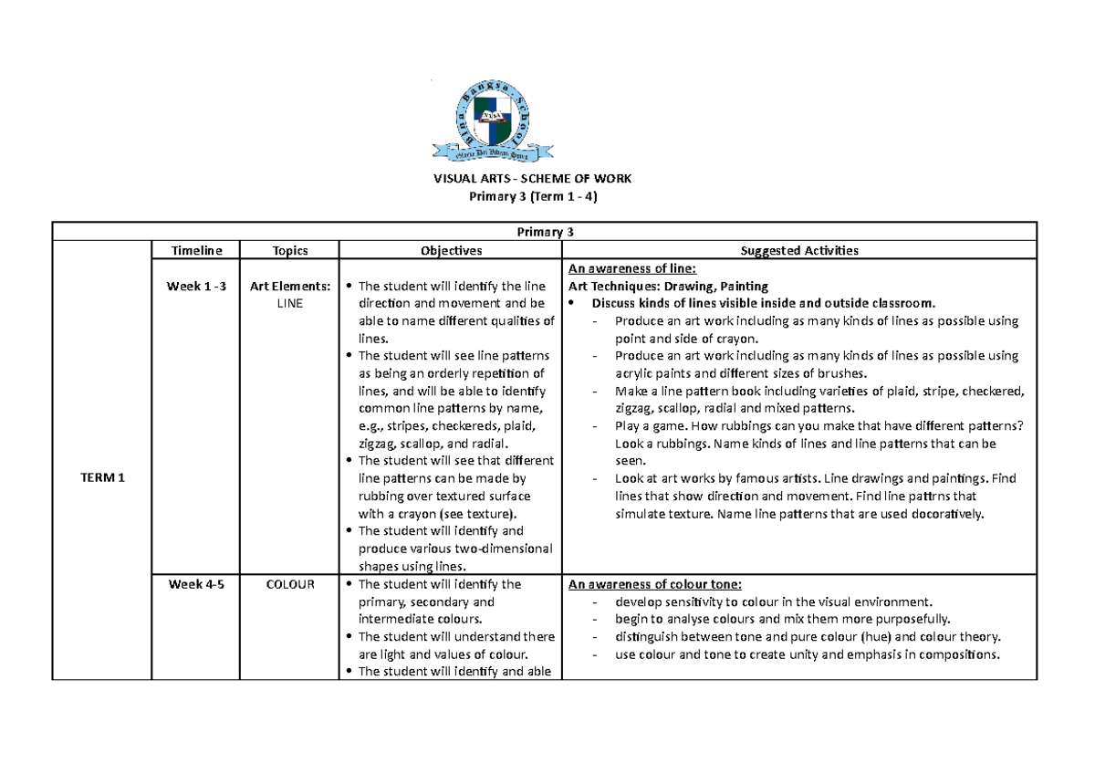 SOW Grade 3 Visual Arts - Term 1 to 4 Scheme of Work - Studocu