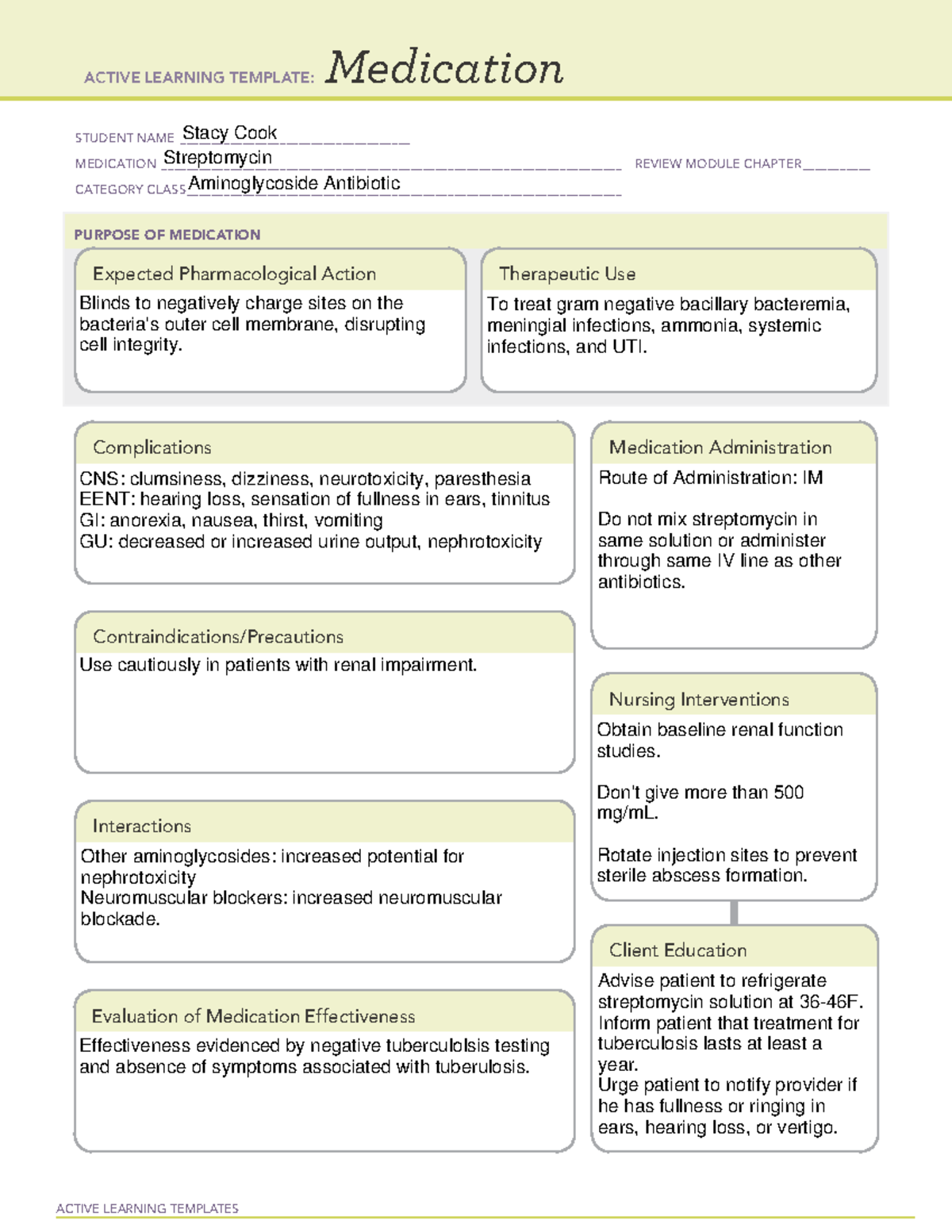 ATI Medication Template - Streptomycin (Aminoglycoside Antibiotic ...