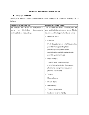 Sepedi Grade 12 Study Guide: Kgalagalo Tsa Setu Literature Exam Prep ...