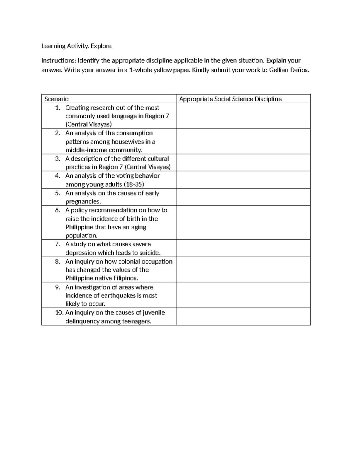 SS 101: Learning Activity on Social Science Disciplines - Studocu