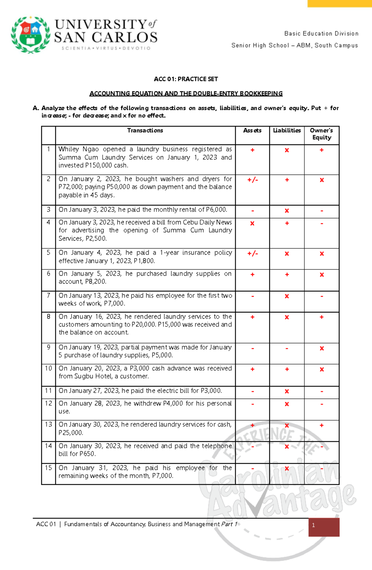 ACC 01 Practice Set Accounting Equation and the Double-entry ...