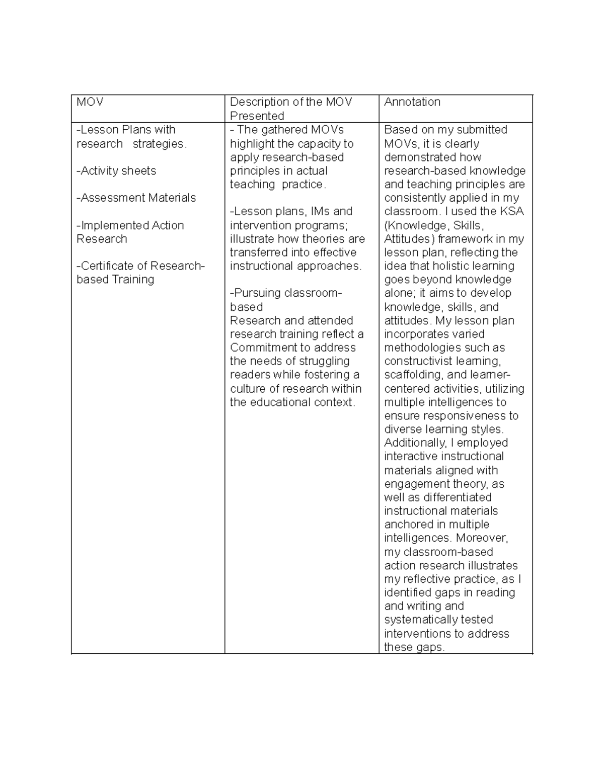 MOV Plans and Research Strategies: Annotations for Edonna's Action ...