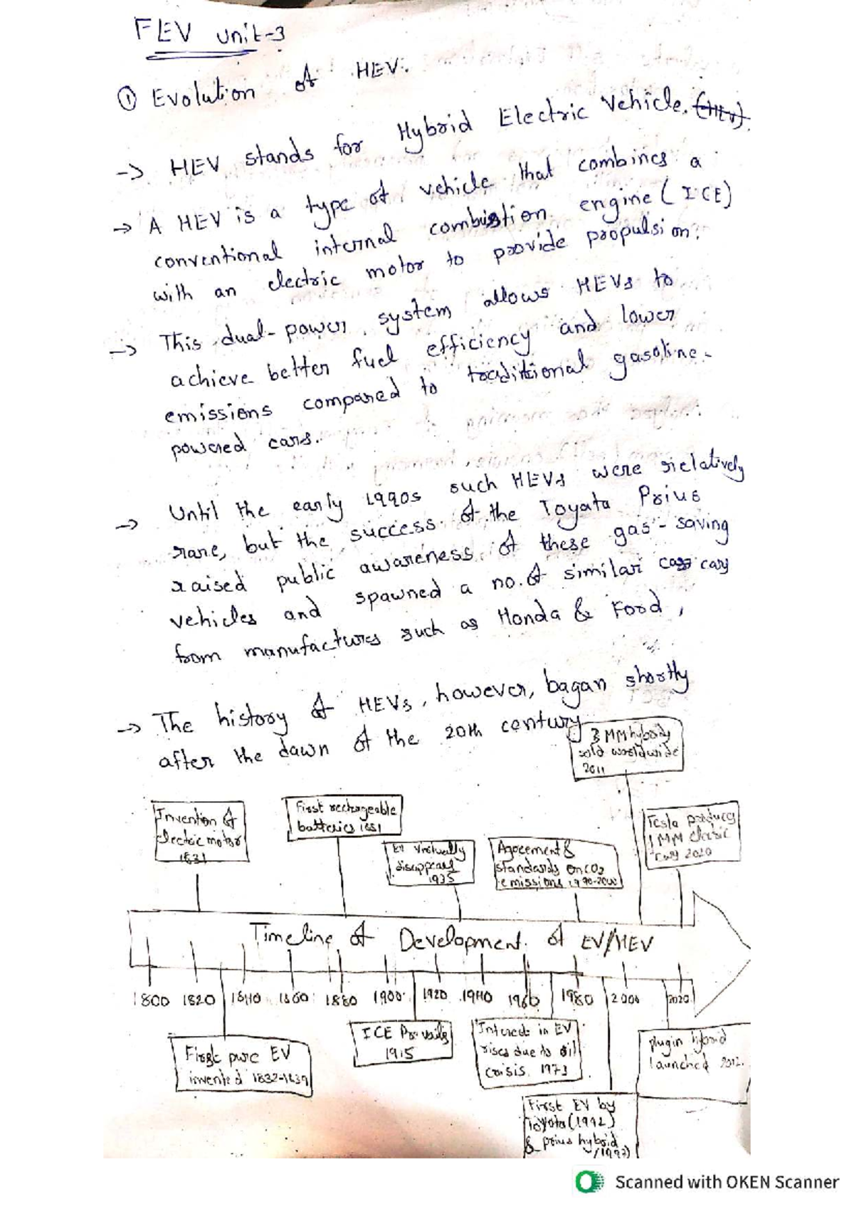 FEV 1 Evolution of Hybrid Electric Vehicles (HEVs) - Studocu
