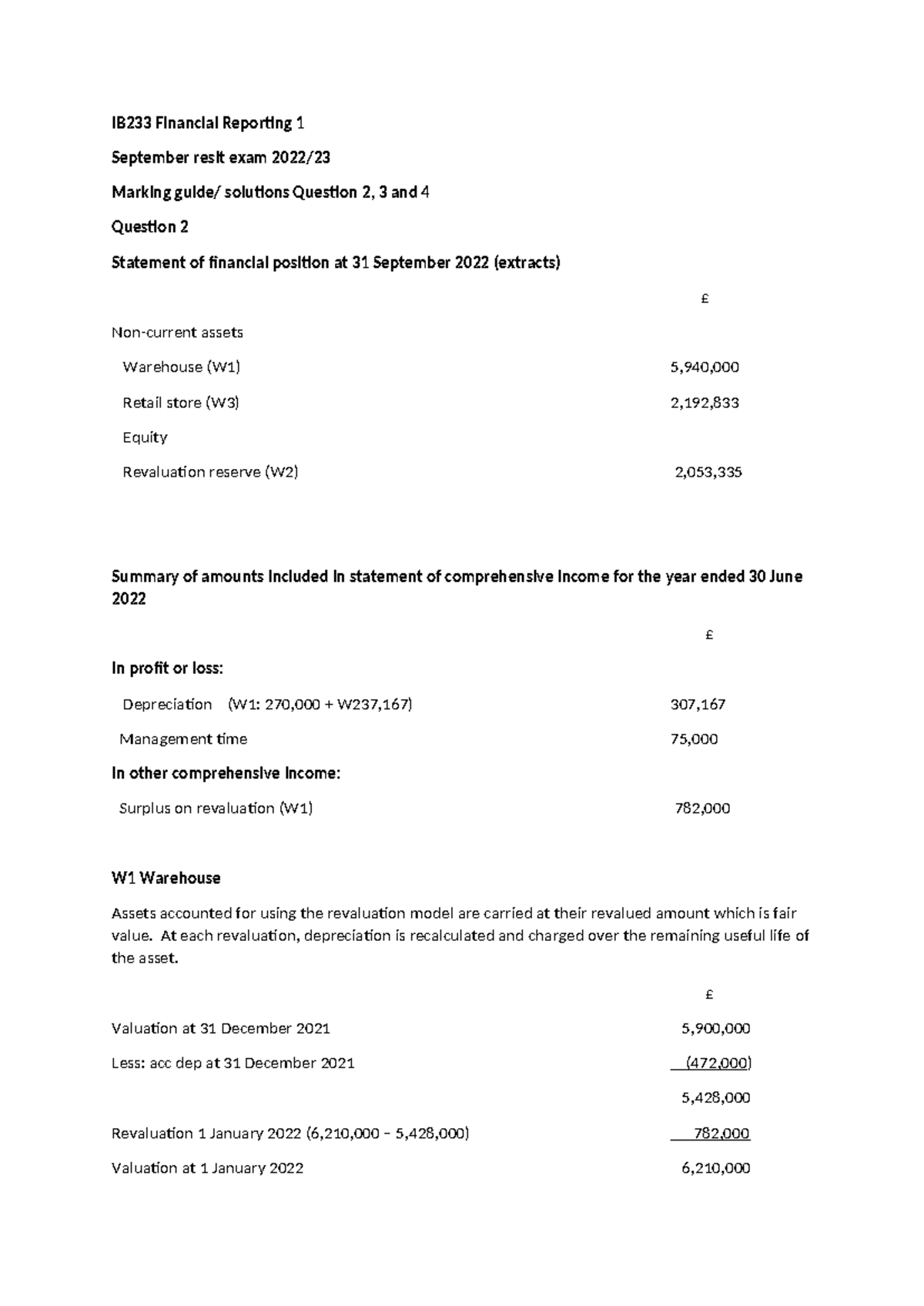 IB233 Financial Reporting 1 Resit Exam Solutions for Q2, Q3 & Q4 - Studocu