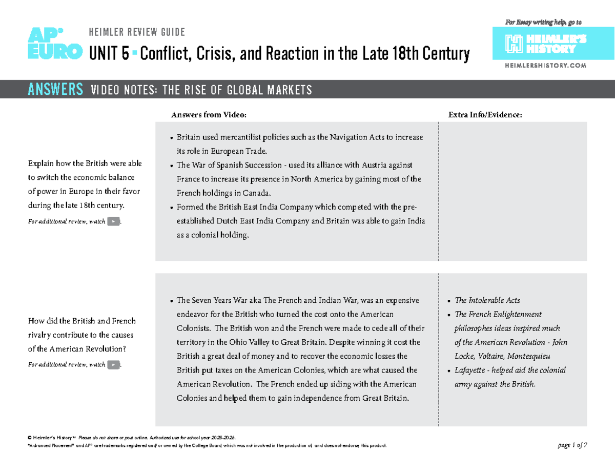 AP EURO HRG Unit 5 Review: Conflict, Crisis, and Revolutions in the ...