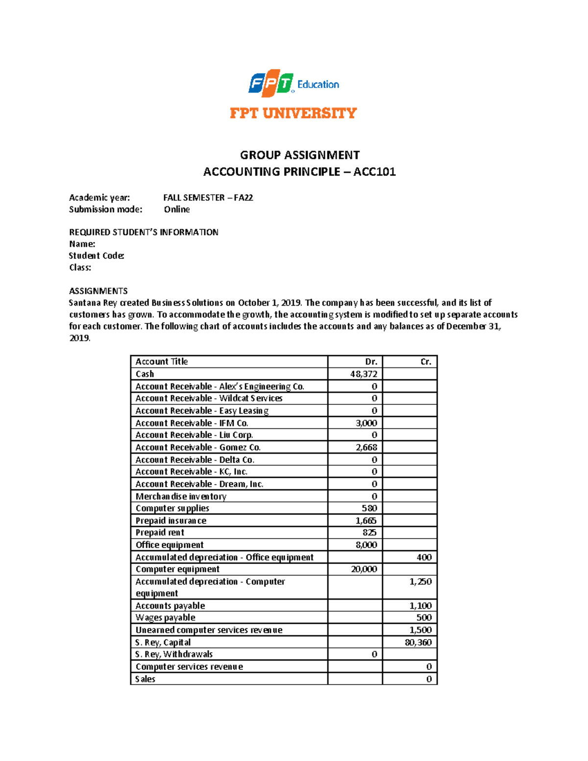 ACC101 Group Assignment - GROUP ASSIGNMENT ACCOUNTING PRINCIPLE – ACC Academic year: FALL ...