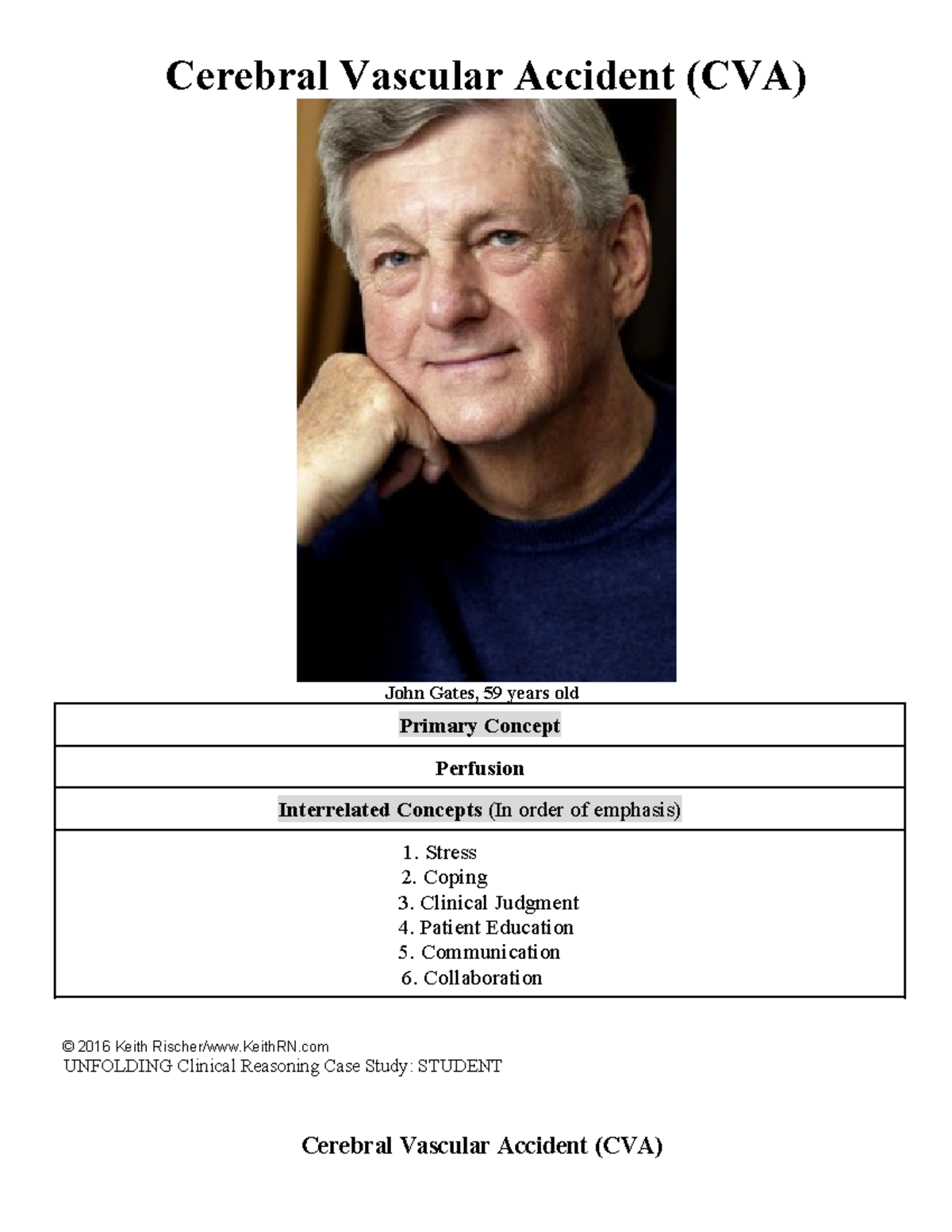 CVA Case Study: Clinical Assessment and Management of Stroke - Studocu