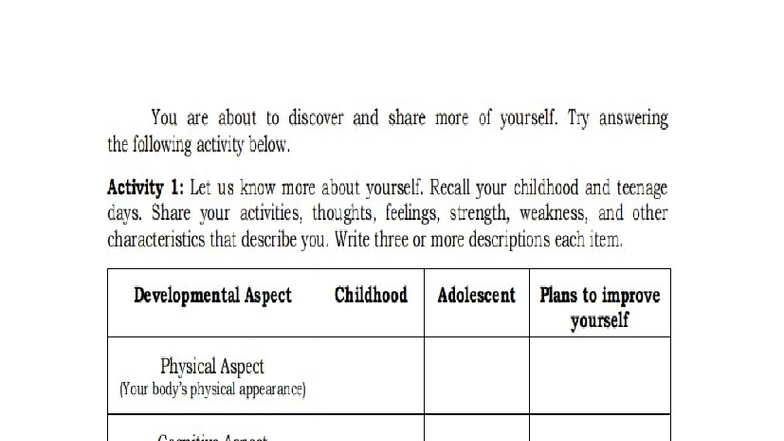 Perdev Activity 2: Understanding Thoughts, Feelings, and Actions - Studocu
