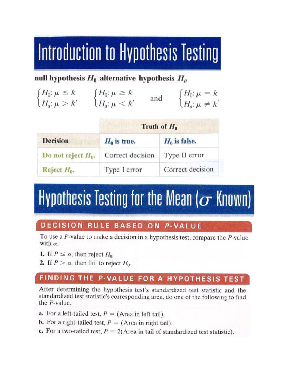 Hypothesis Testing Overview (Course Code: HypTest 2) - Studocu