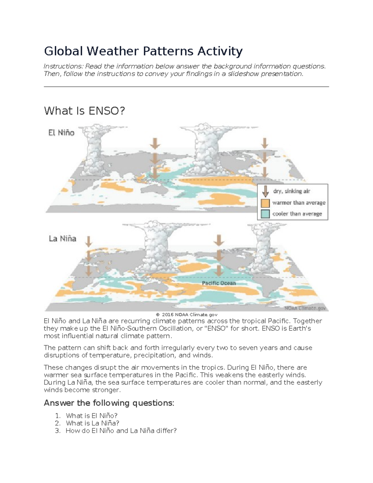 Activity directions - need help - Global Weather Patterns Activity ...