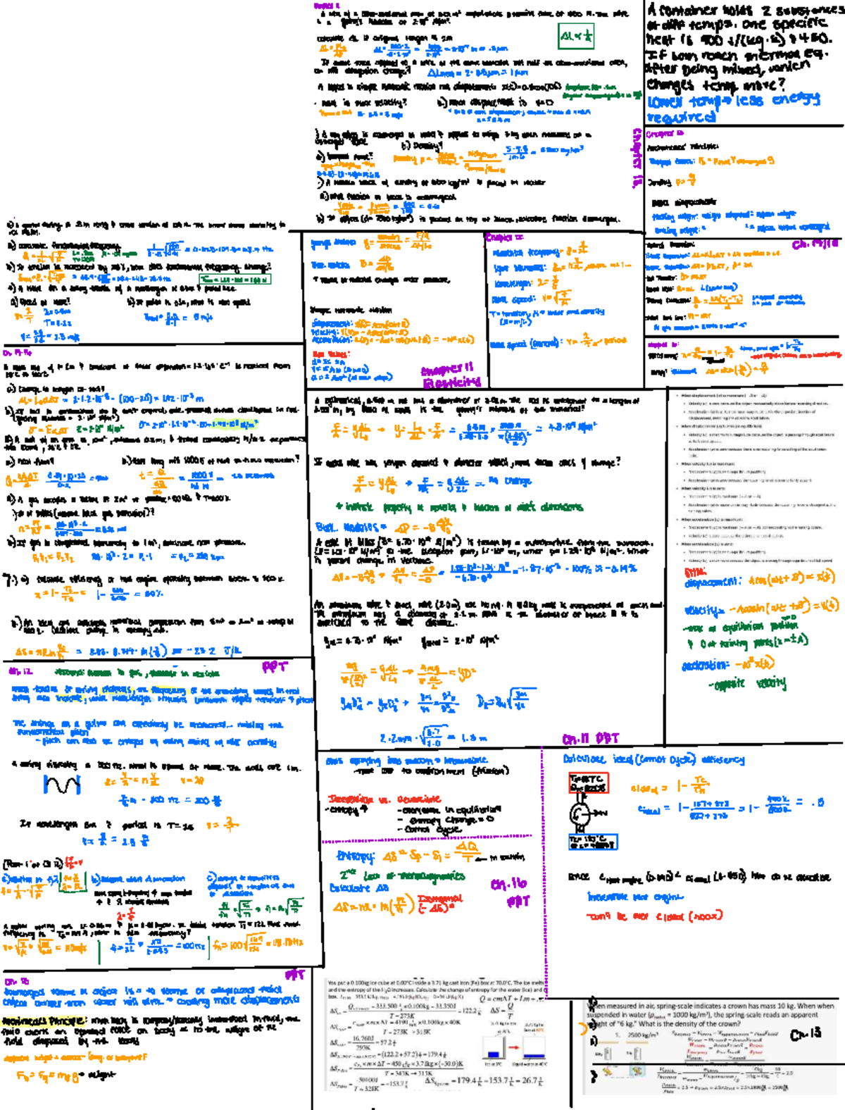 Unit3sg - Study guide unit 3 - ntfaiwiriydng.scropgqgongayg pigm ...