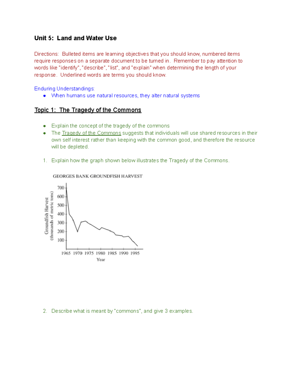 Unit 5: Understanding Land and Water Use in Environmental Science ...