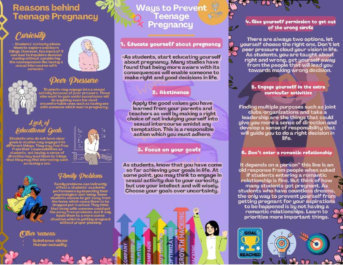 Brochure- Gensoc - Reasons behind Ways to Prevent Teenage Pregnancy Teenage Pregnancy Lp. Give ...