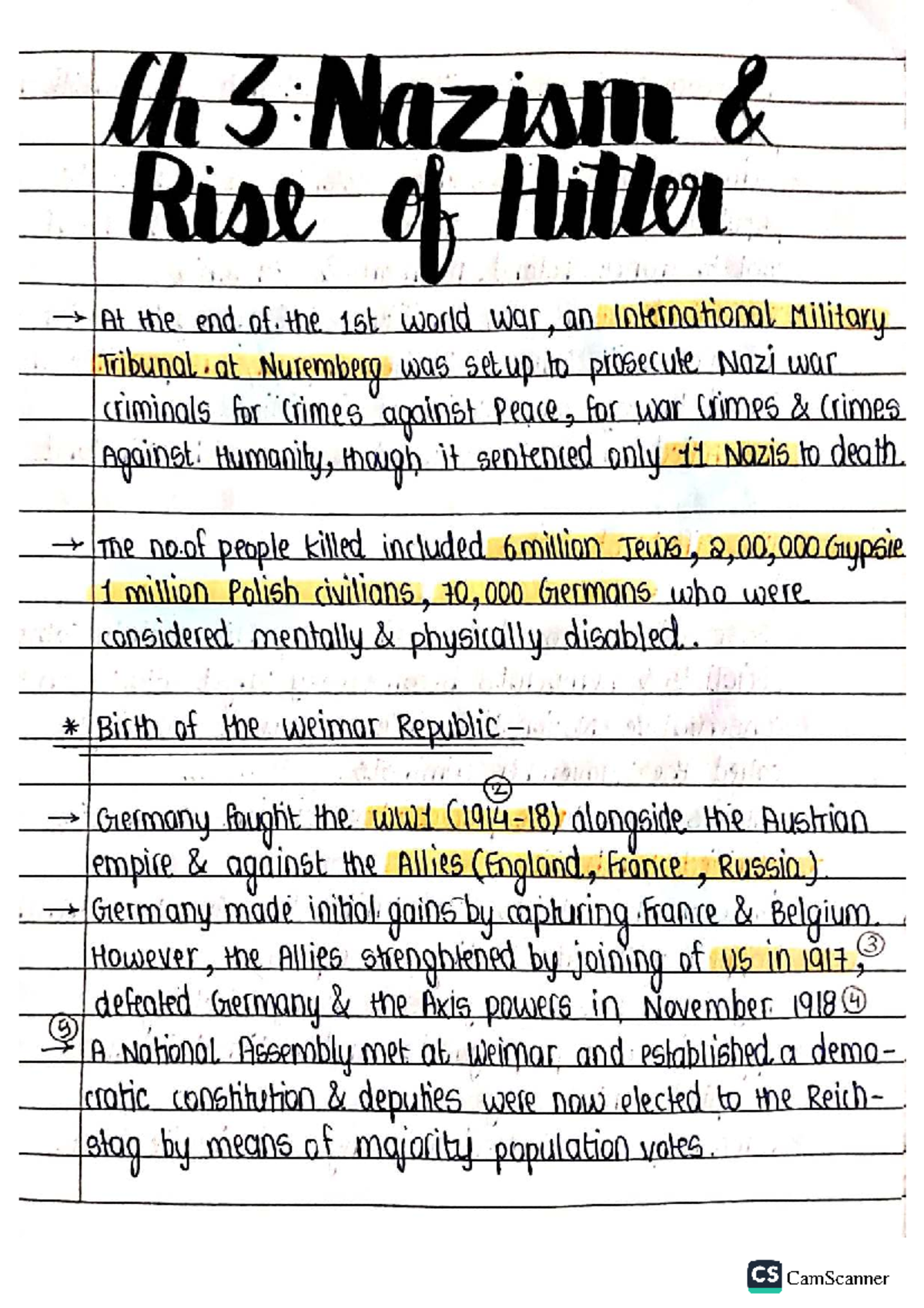History Chapter 3: Nazism and the Rise of Hitler - Class 9 CBSE Notes ...
