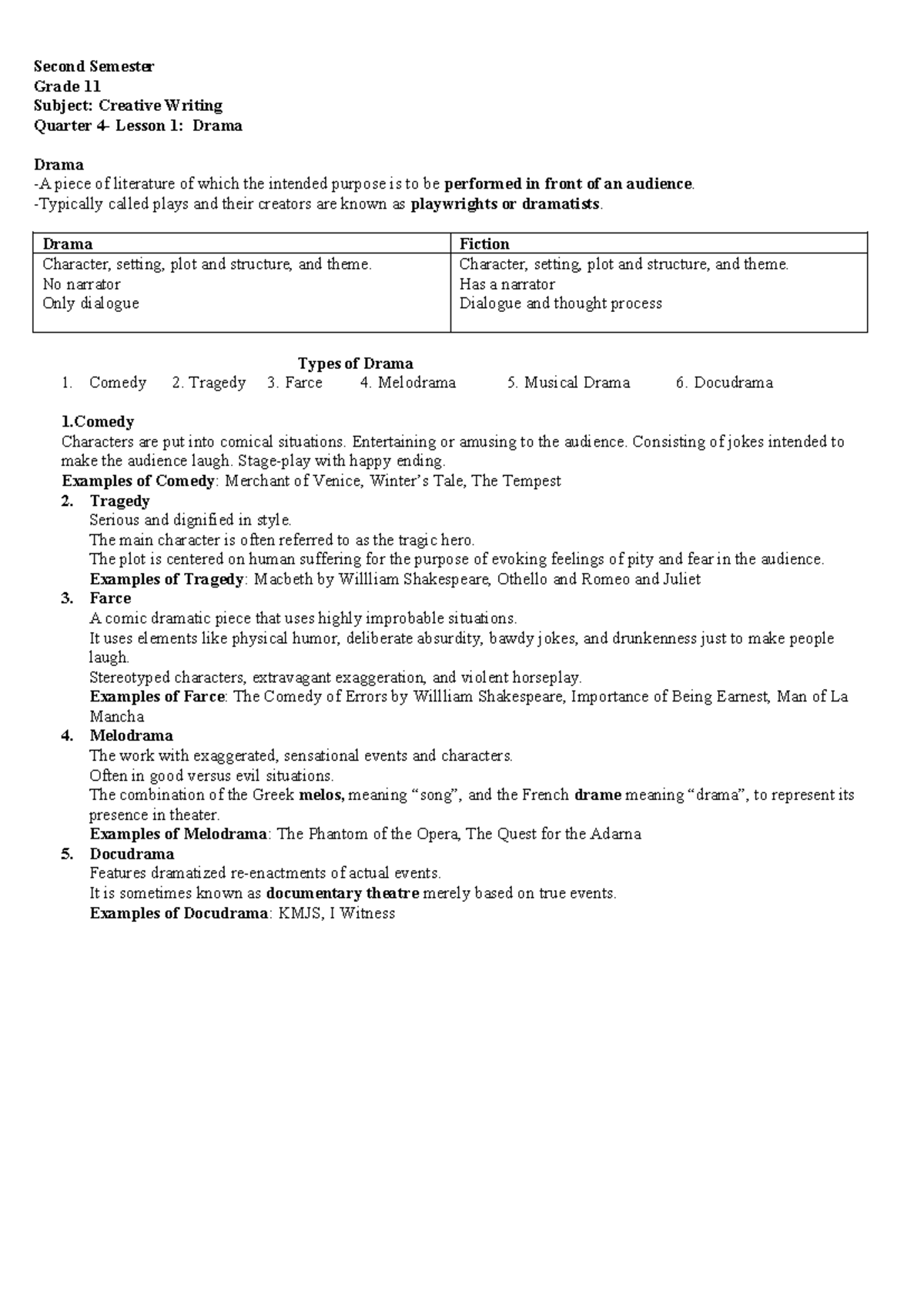 Grade 11 Creative Writing: Drama Elements & Play Proposal Guide - Studocu