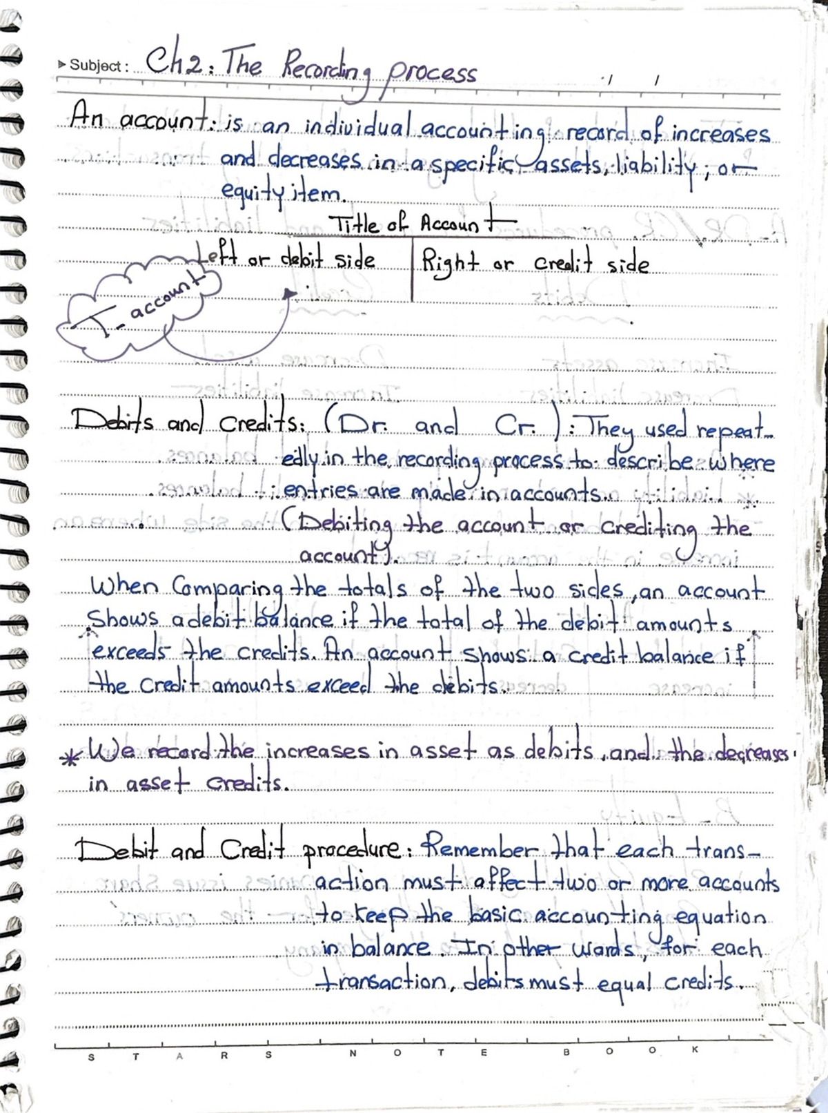 The Recording Process - Chapter 1 - Subject Ch2: The Recording process ...