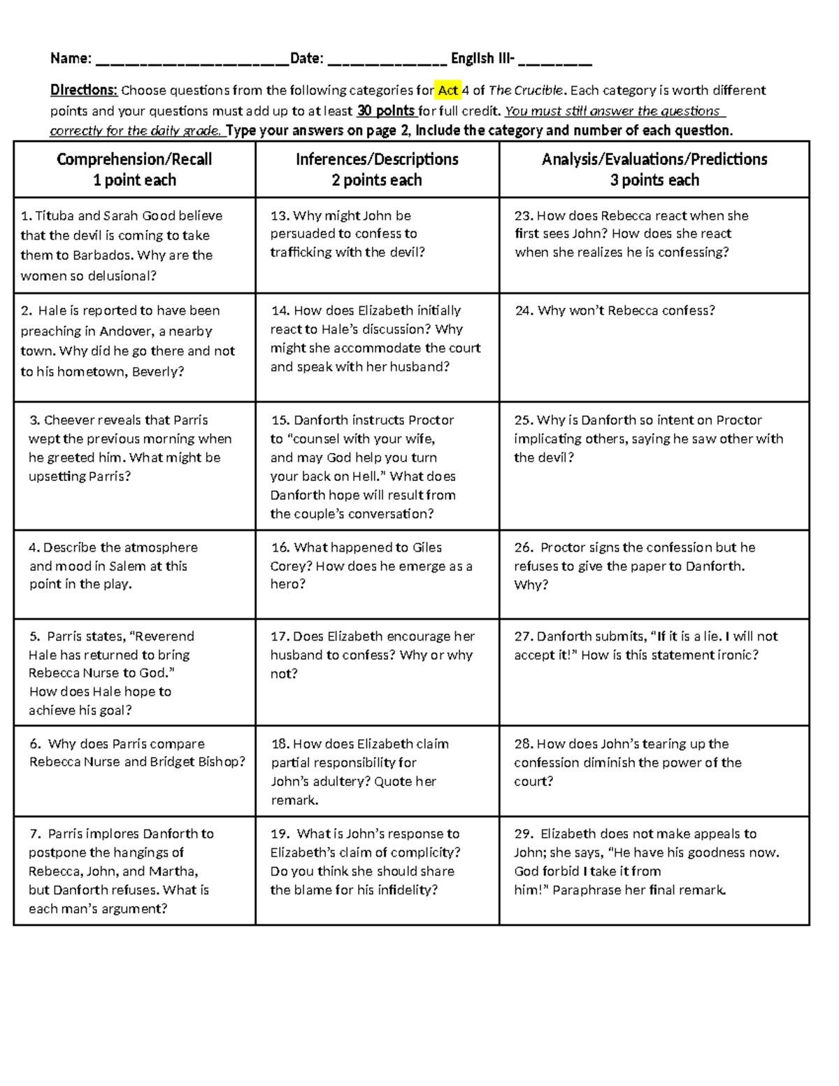 English III Final Exam: The Crucible Act 4 Comprehension Qs - Studocu