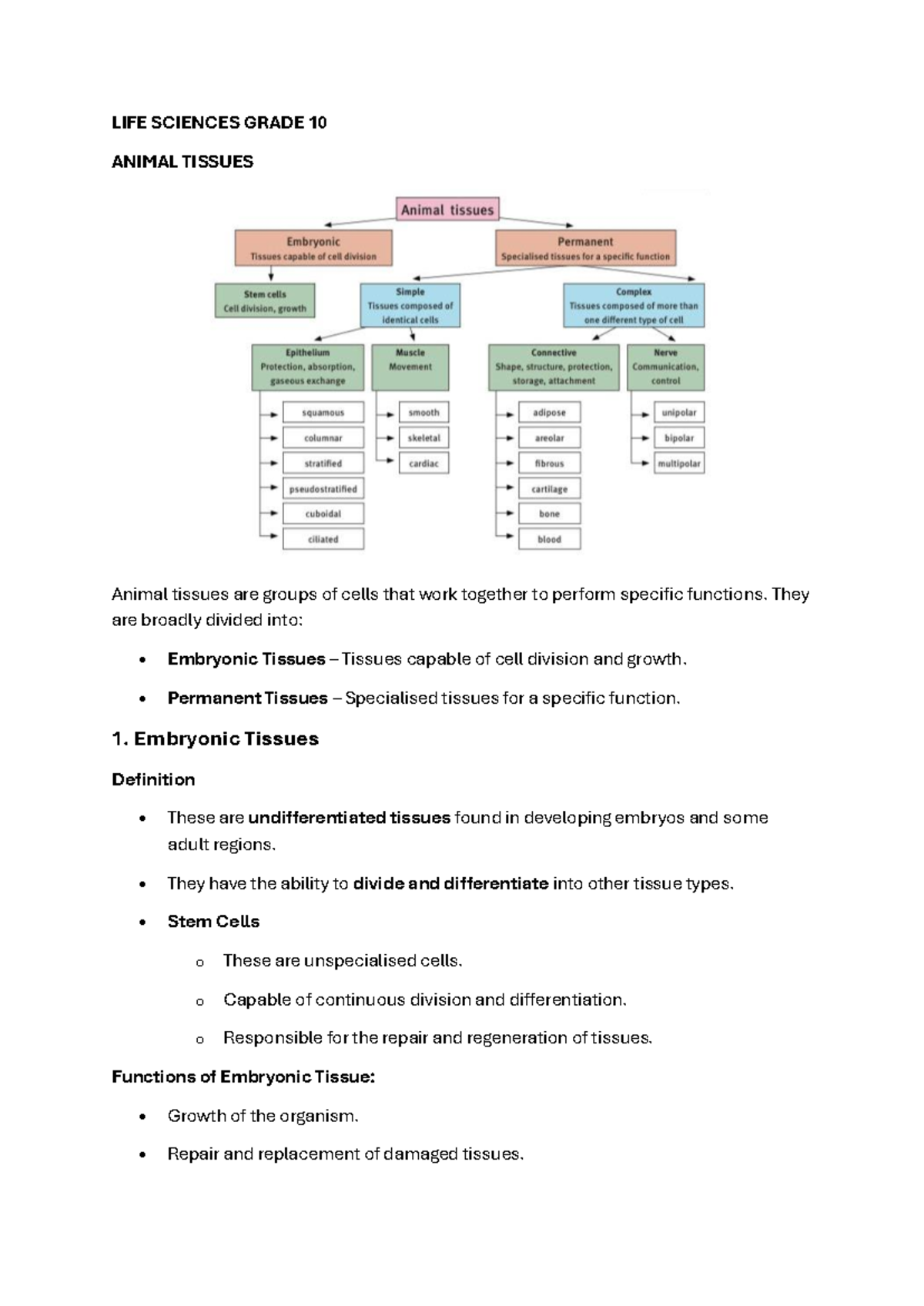 LIFE SCIENCES GRADE 10: ANIMAL TISSUES NOTES - Studocu