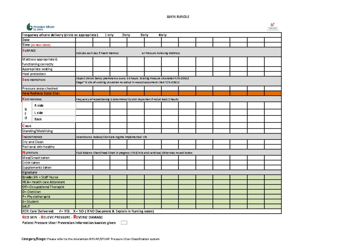 Sskin bundle checklist 2017 - SSKIN BUNDLE Date Time (24 Hour Clock ...