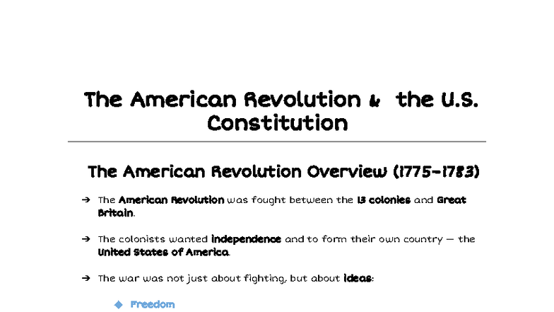 The American Revolution & U.S. Constitution: Key Events & Compromises ...