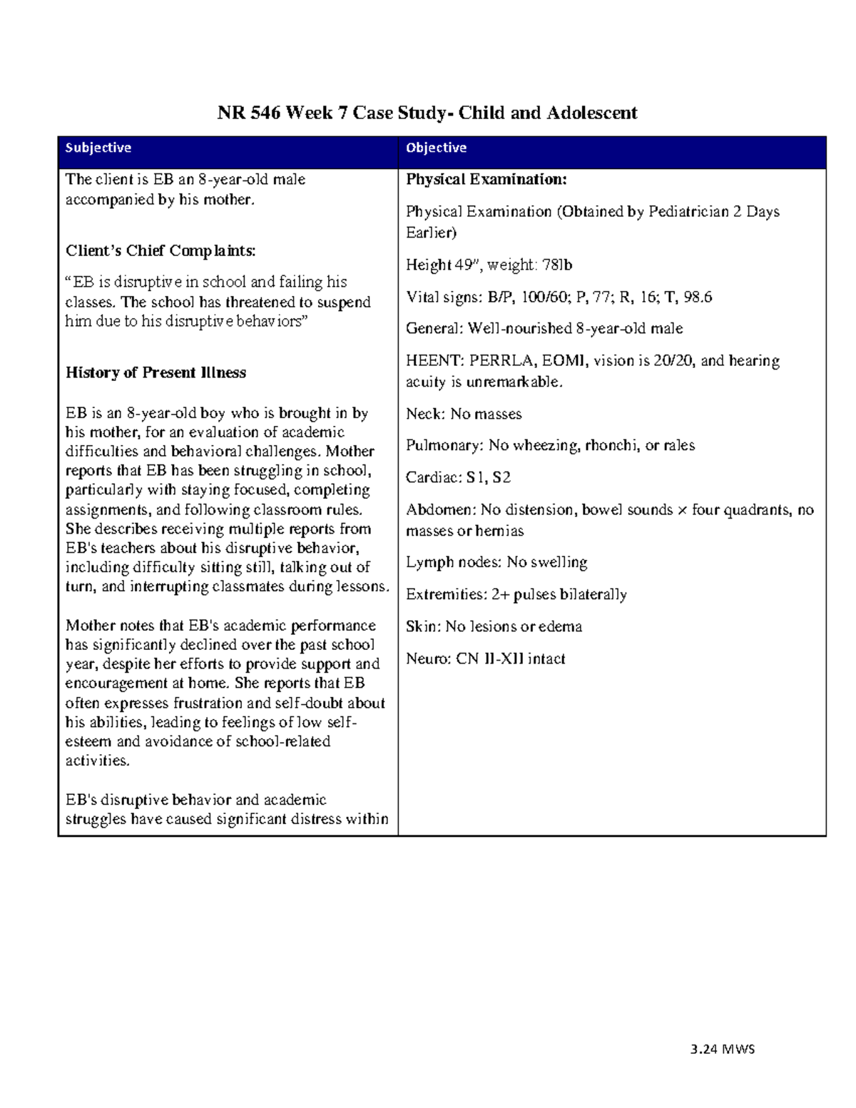 NR546 WK7 Case Study - Behavioral Challenges in Child EB - Studocu