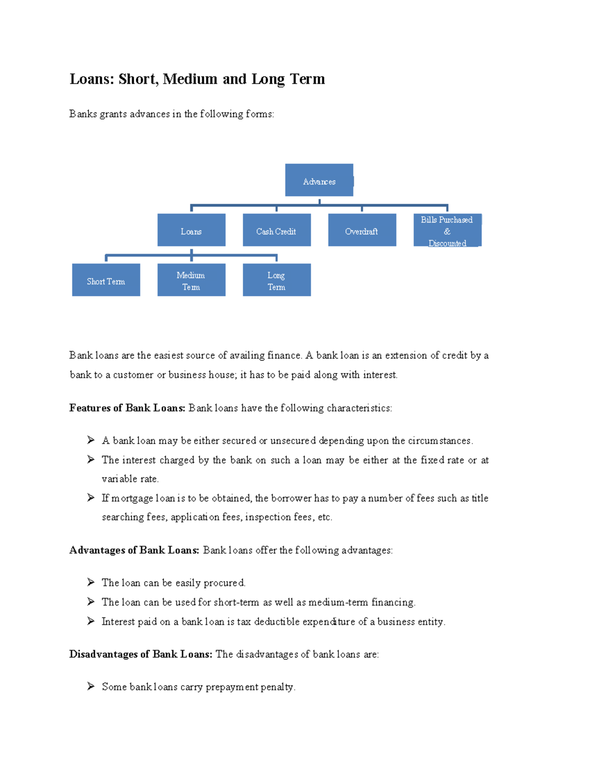 Types of Loans: Short, Medium, and Long Term Financing Explained - Studocu