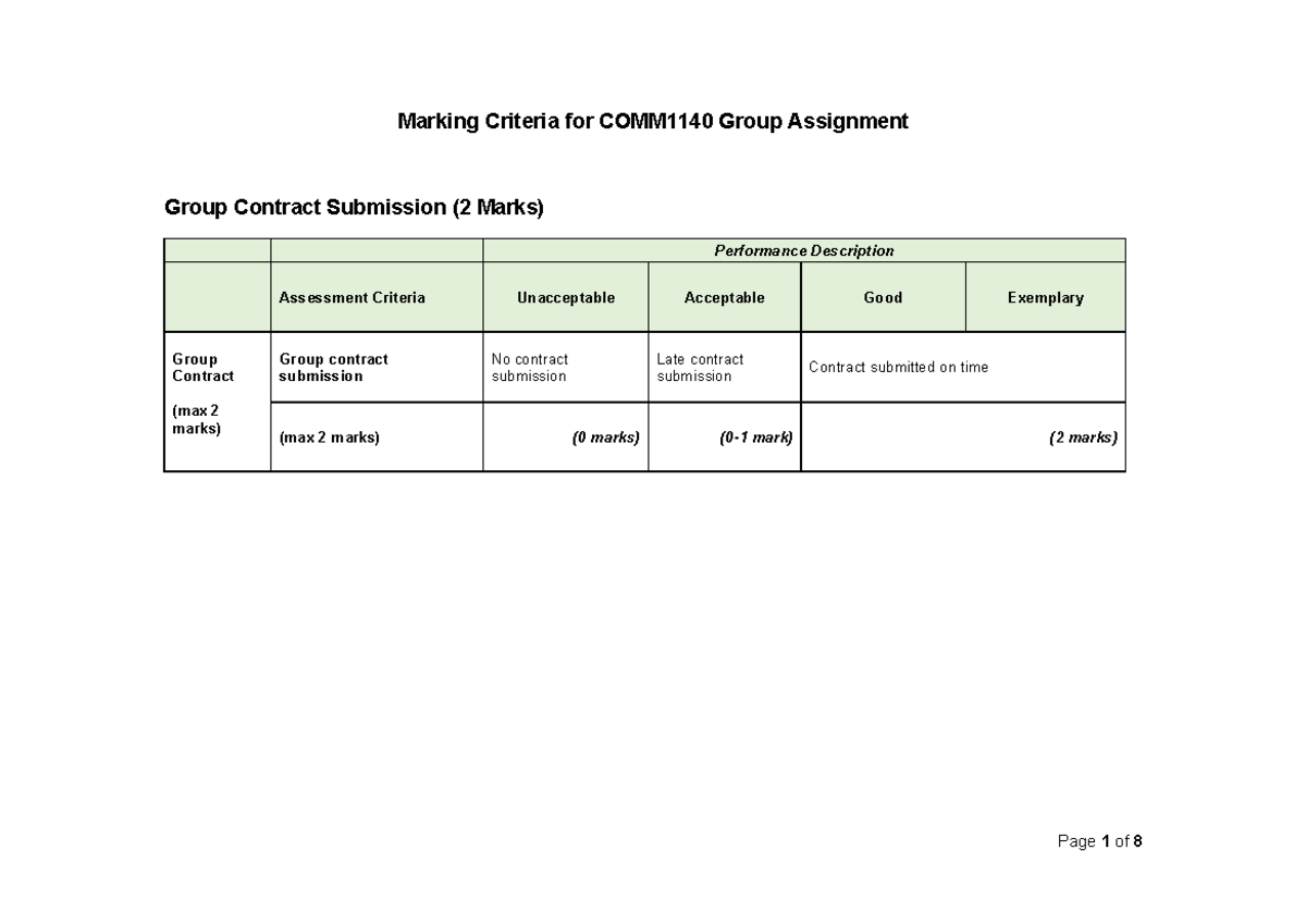 Marking Criteria - OR Misinterpretation of how risk affects financial ...