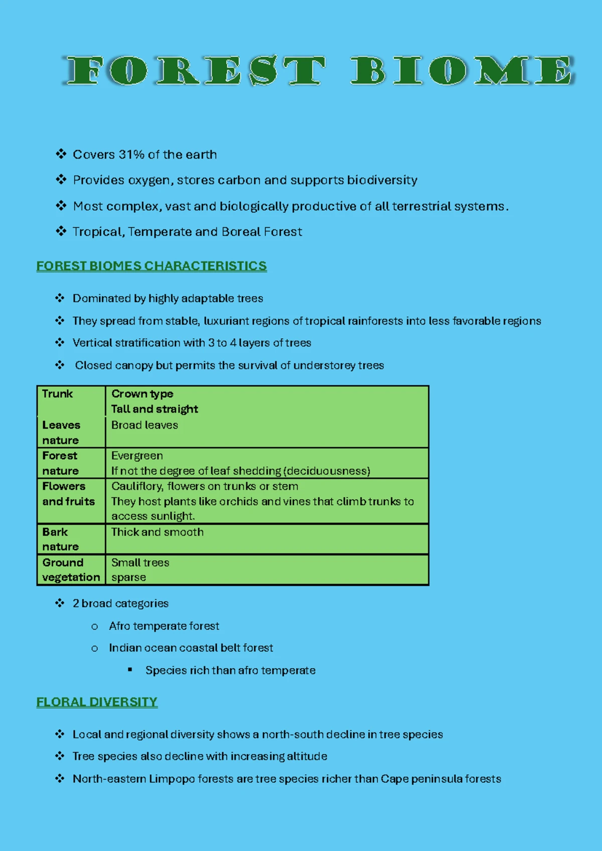 NAMA Karoo Biome: Characteristics, Flora, Fauna, and Conservation ...