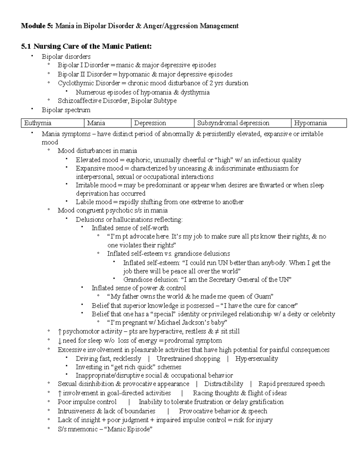 M5: Mania in Bipolar Disorder & Anger-Aggression Management Notes - Studocu