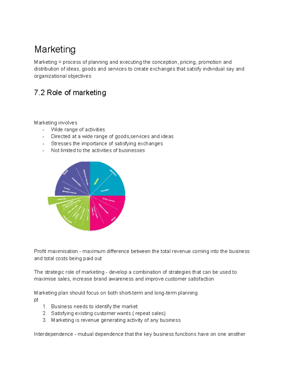 Marketing Strategies and Processes: A Comprehensive Overview (MKT101 ...