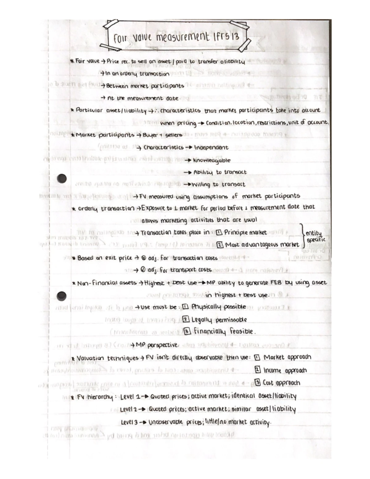 IFRS 16 Leases - Summary with examples - PDF - IFRS 7 Financial ...