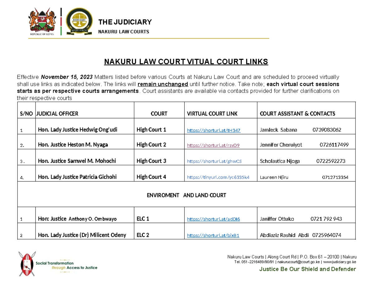 Notice to Show Cause - Civil Suit No. 7368 of 2015 (Kenya) - Studocu