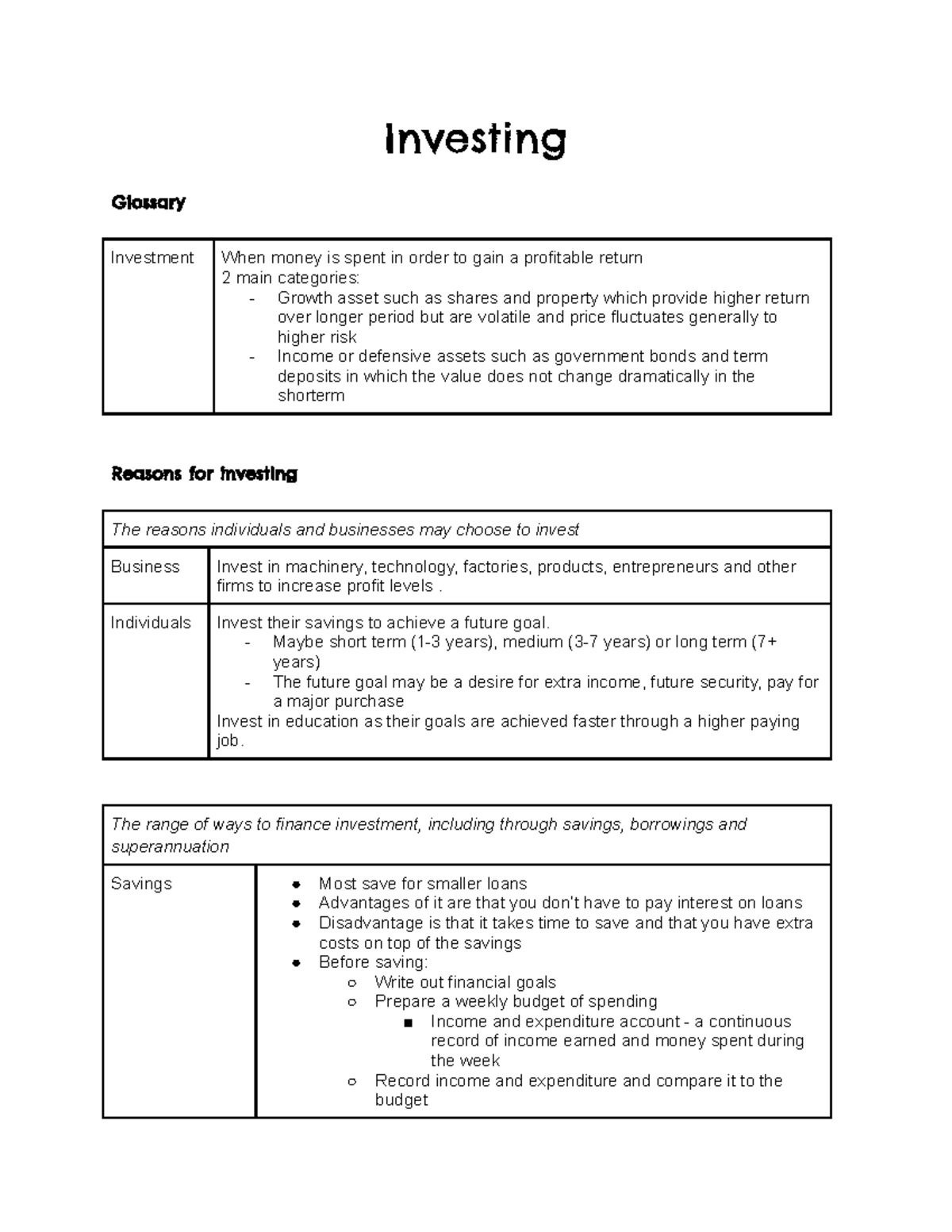 Year 10 Commerce: Essential Investing Notes and Strategies - Studocu