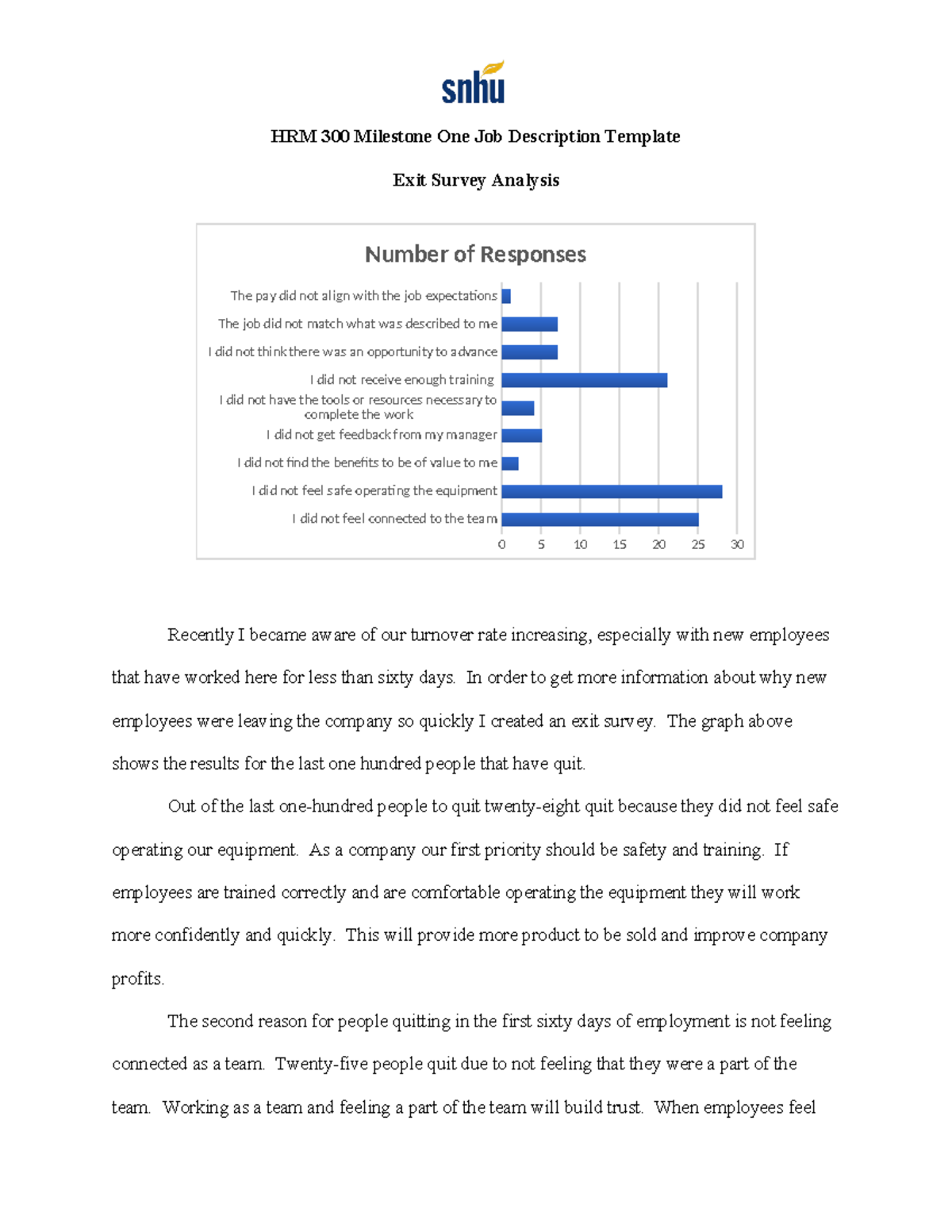 HRM300 Project 1: Exit Survey Analysis & Job Description Updates - Studocu
